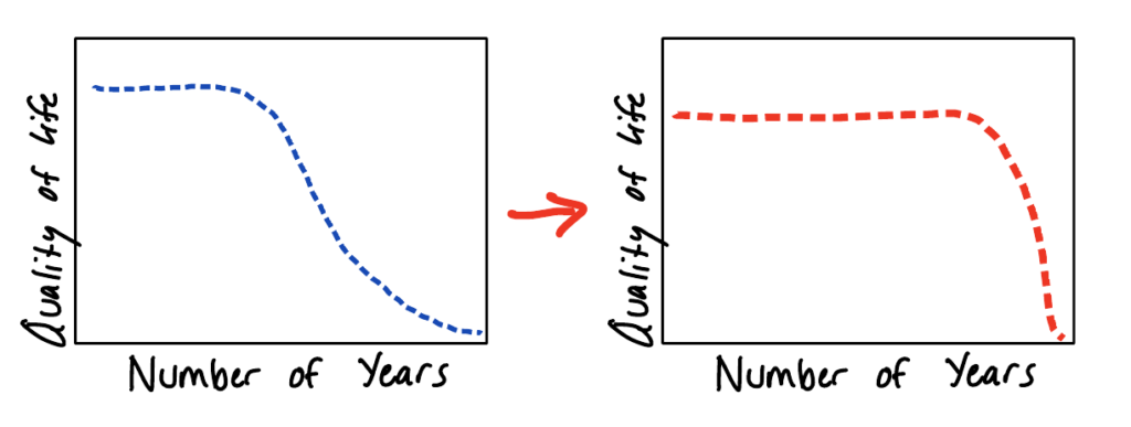 November 2021 – Benjamin Siranosian